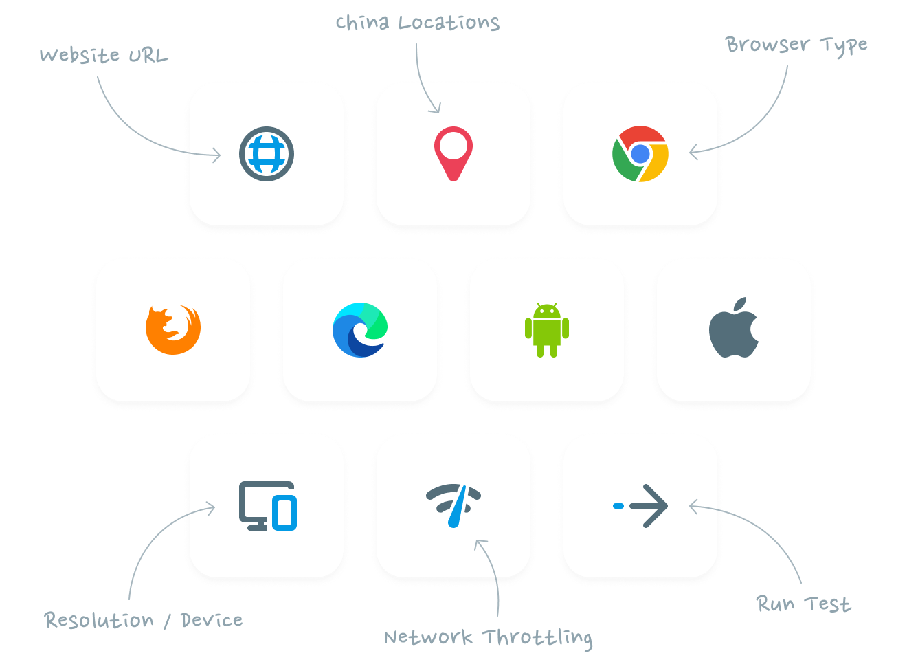 Why Is My Website Banned in China?