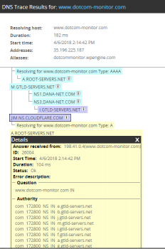 How To Perform a DNS Lookup: Steps to Troubleshoot DNS