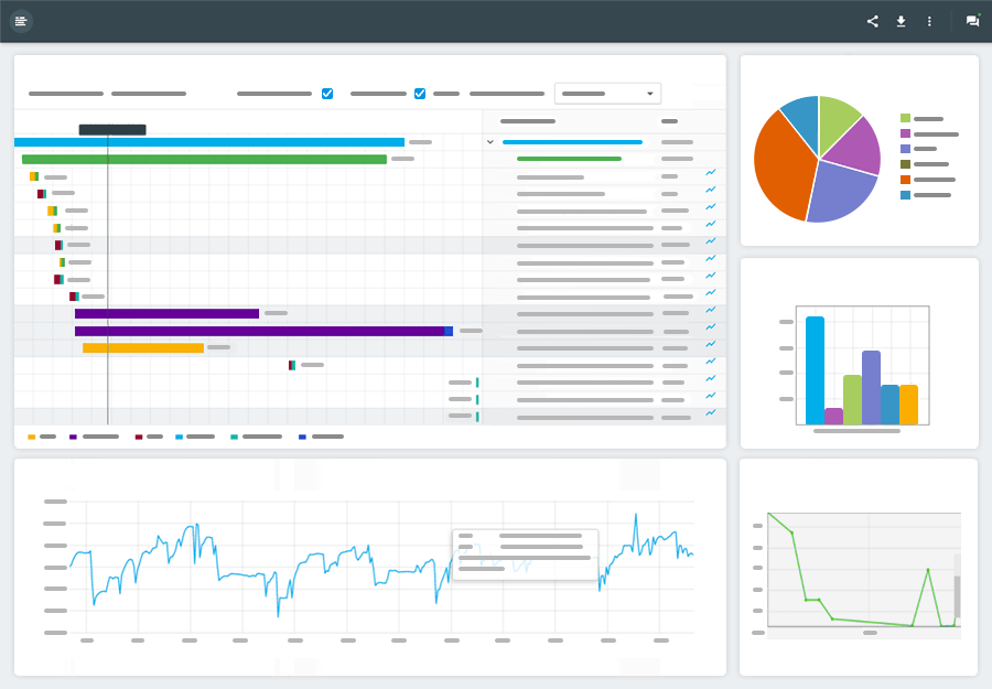 Real User Monitoring Rum Vs Synthetic Monitoring Dotcom Monitor